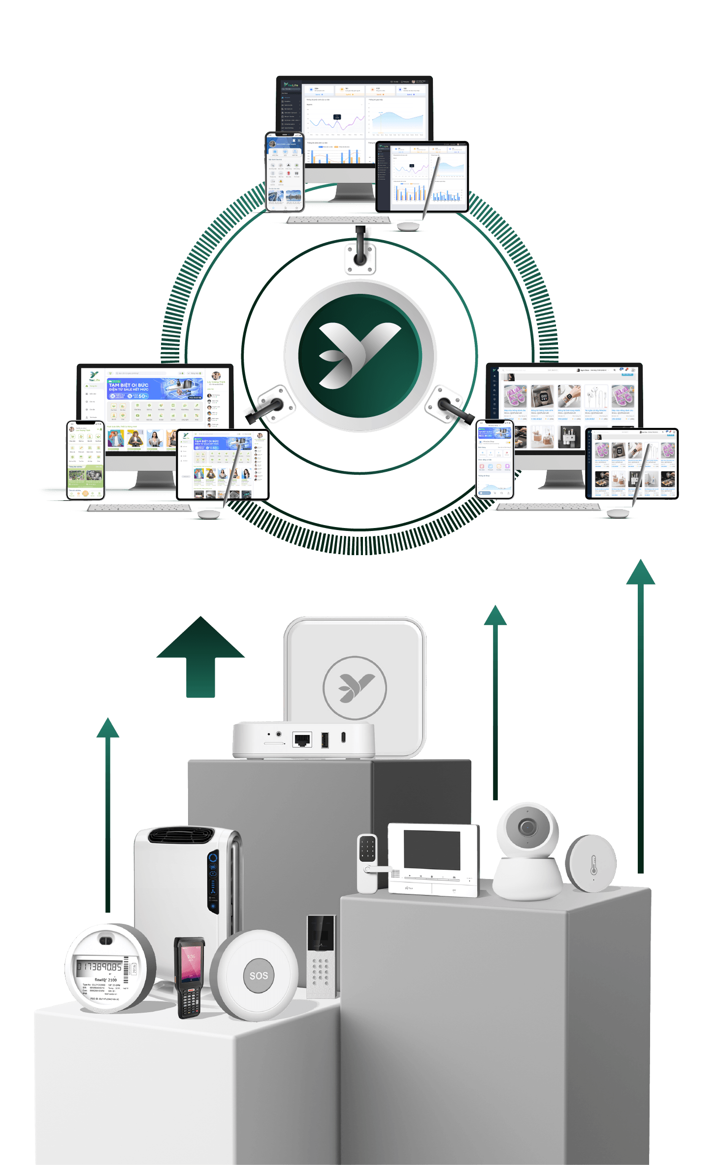 YOOLIFE - MẠNG XÃ HỘI THỰC TẾ ẢO TIÊN PHONG CỦA NGƯỜI VIỆT, CÓ GÌ HOT ...